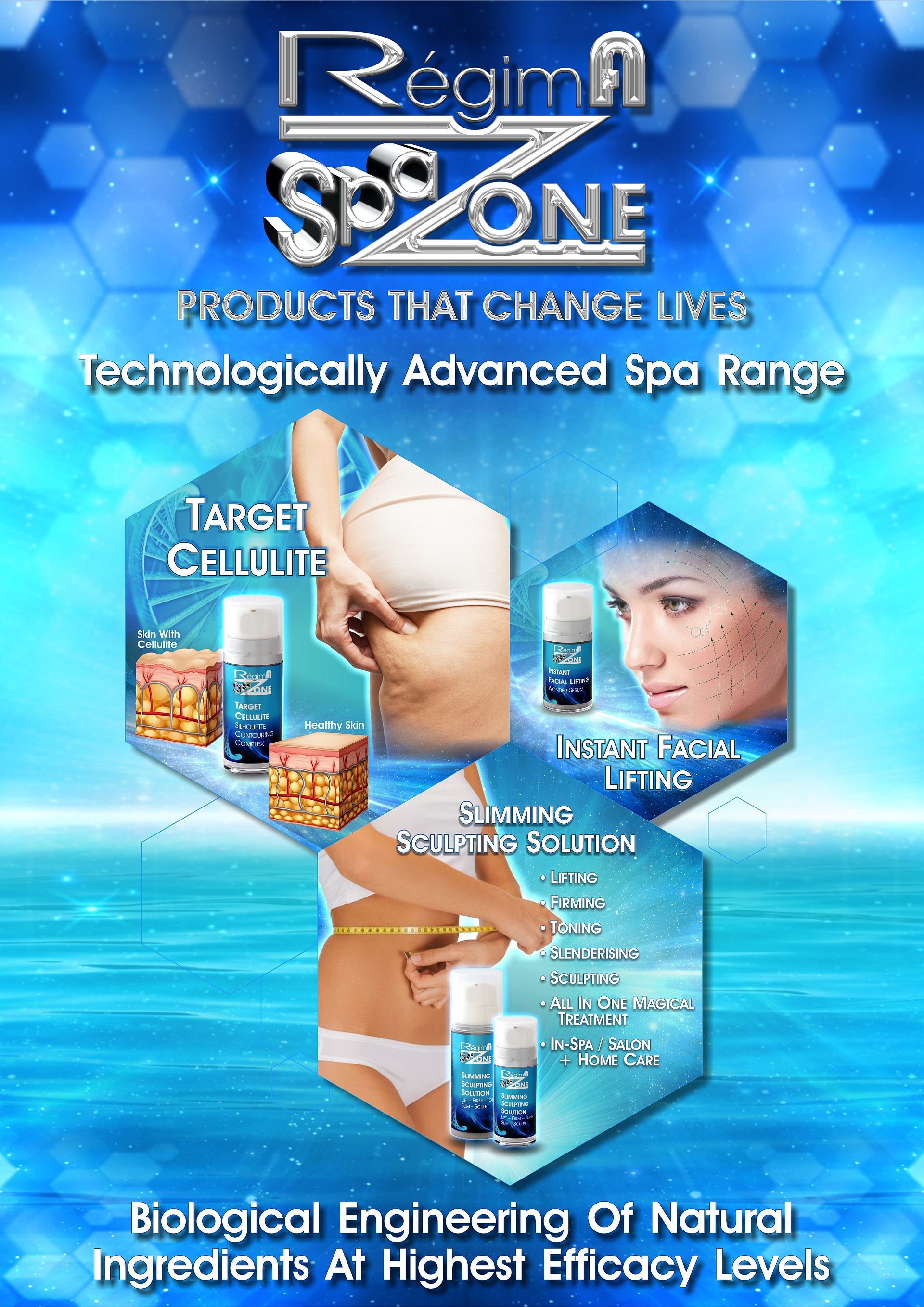 RegimA Spa Zone Poster – RegimA Zone